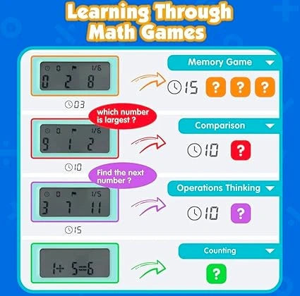 DigiScribe ™ – Digital Notebook | Calculator | Smart Writing + Solving ...